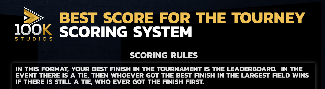 100K Studios | Welcome